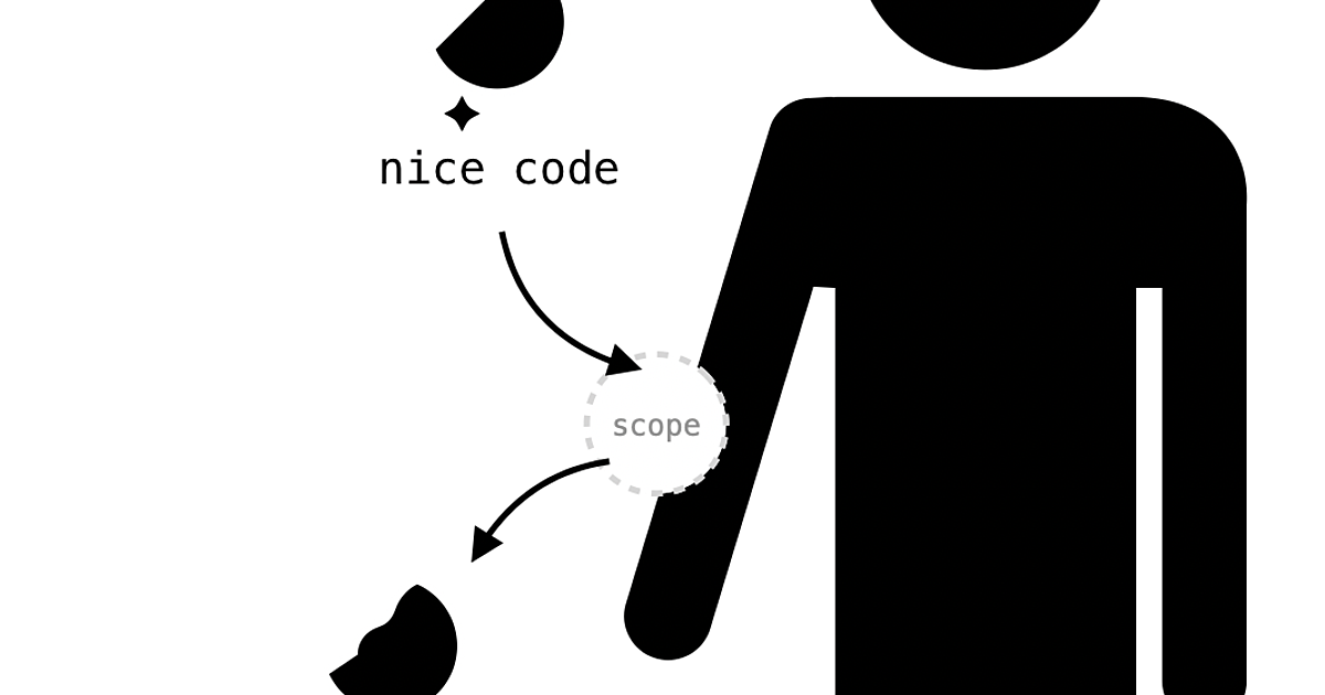 Rails の CSS にスコープを持たせる | Basicinc Enjoy Hacking!